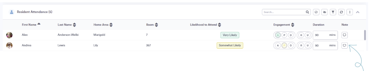 Documenting Program Attendance